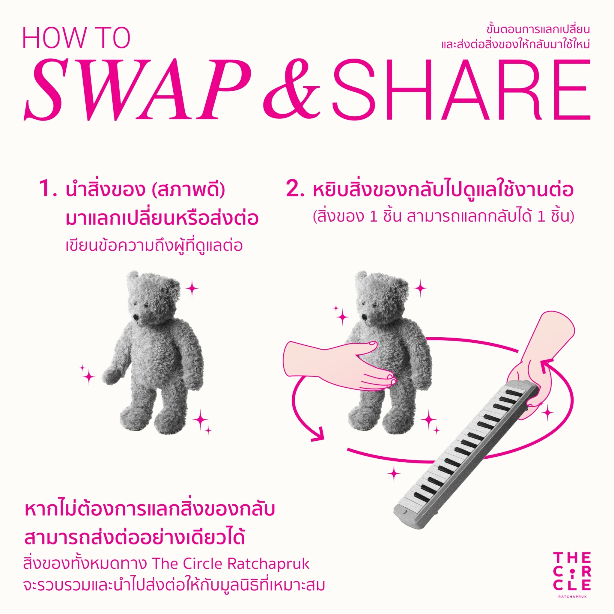 Second Life Market | The Circle